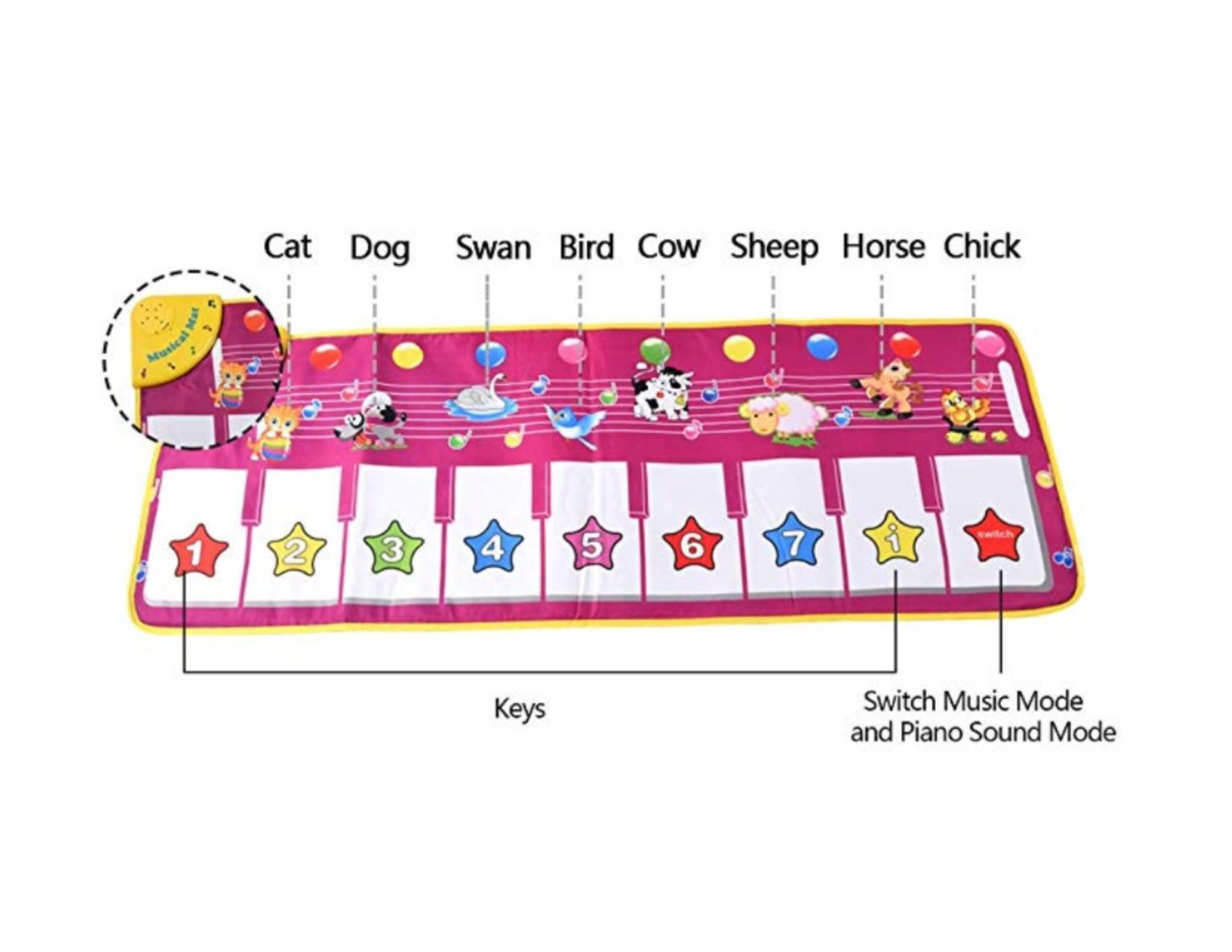 Best Gifts For A Two Year Old Girl – For Any Occasion | Momma Survival ...